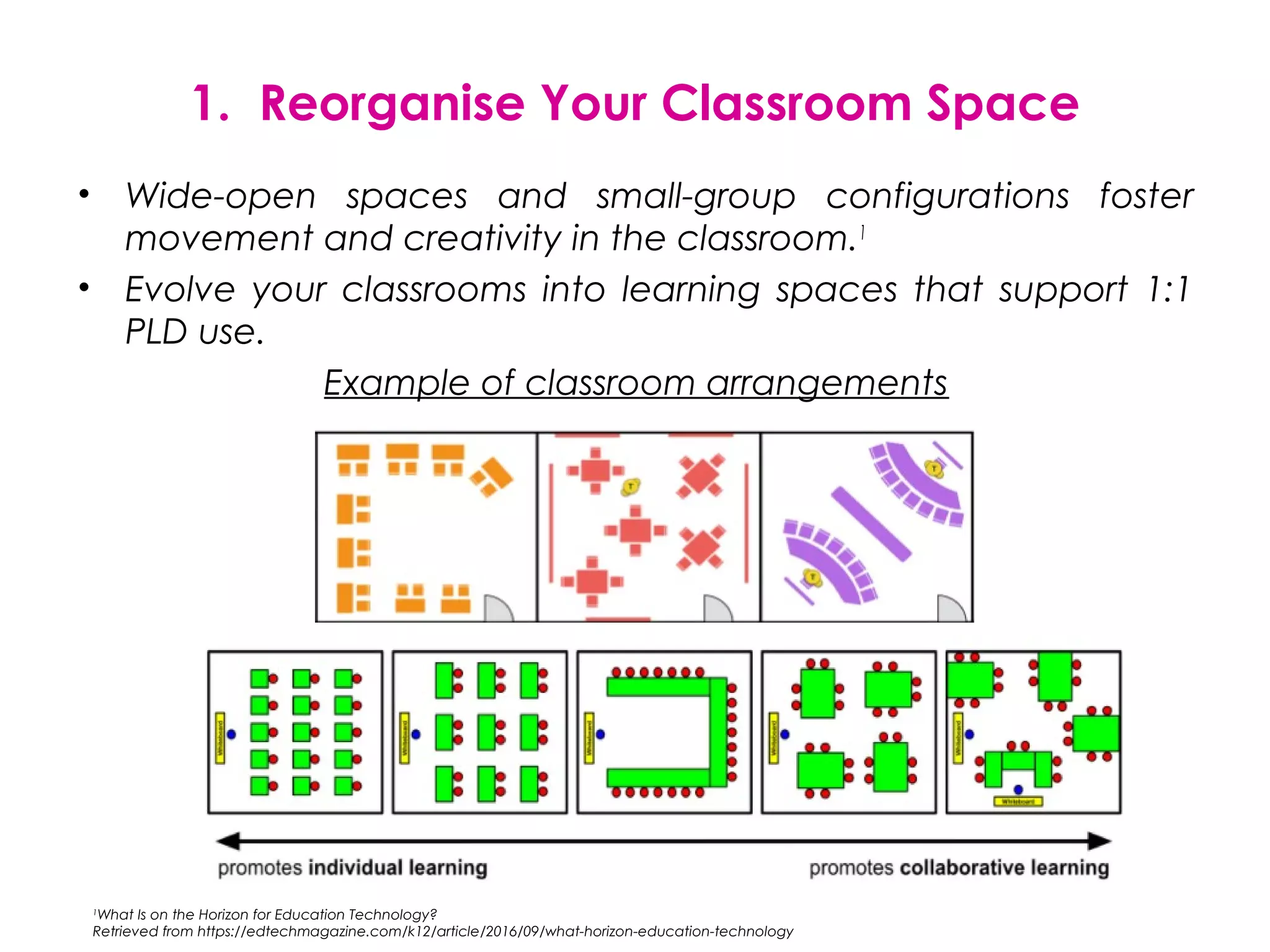 1:1 PLD & Classroom Management | PPT