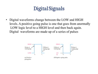 pulse and digital circuits file dadadesd | PPTX