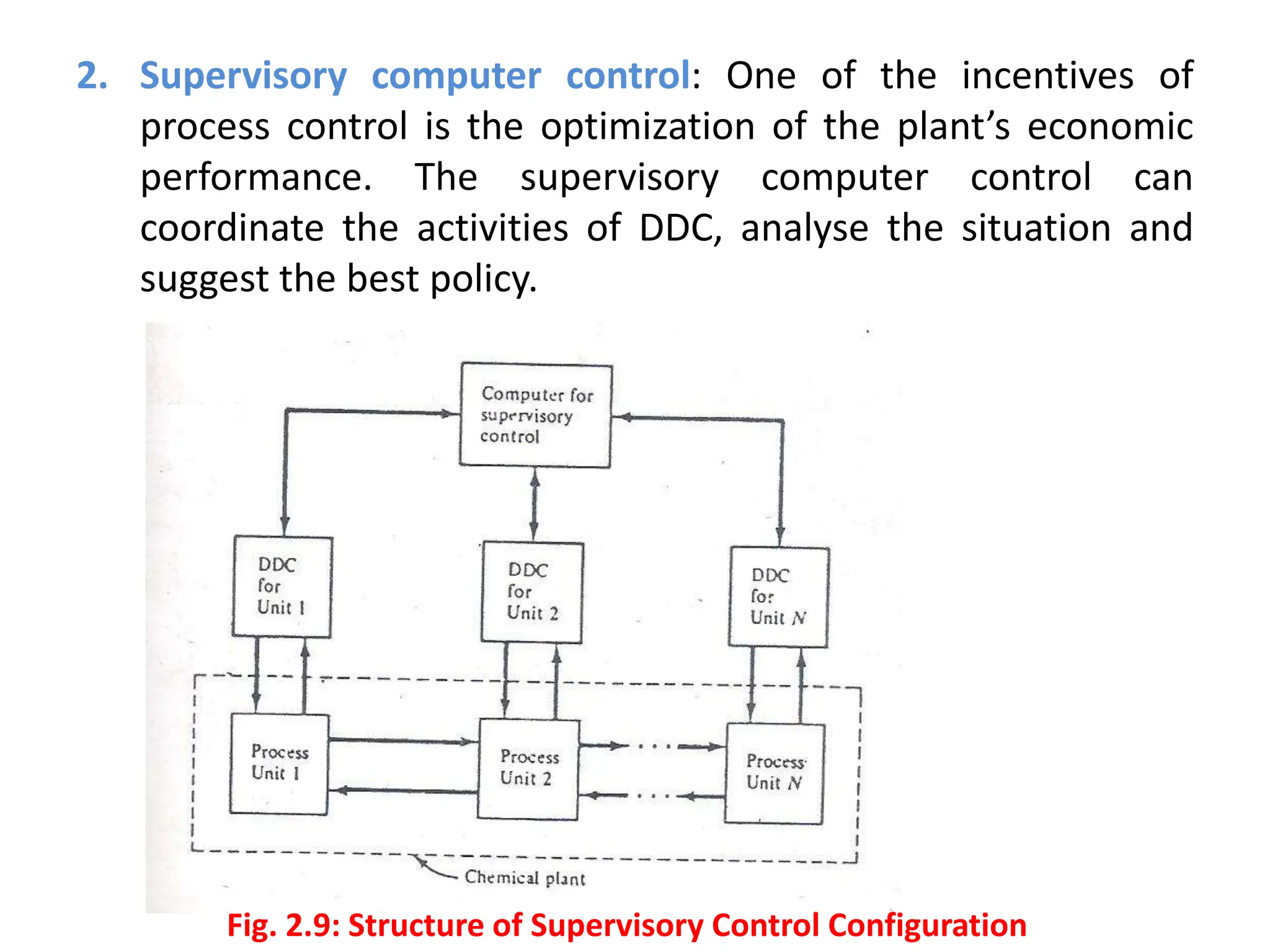 Presentation On Process Dynamics And Control Ppt