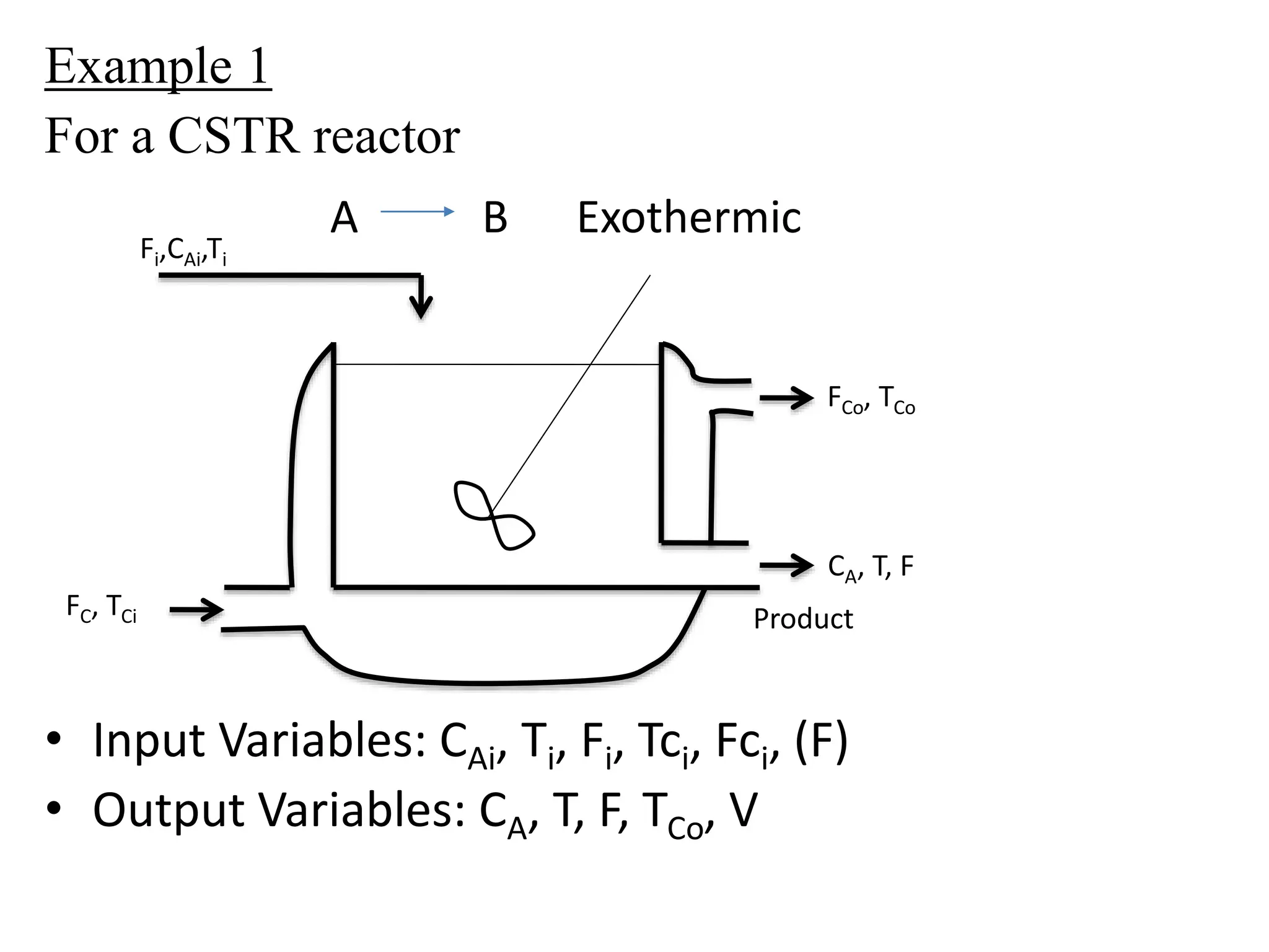 Presentation On Process Dynamics And Control Ppt