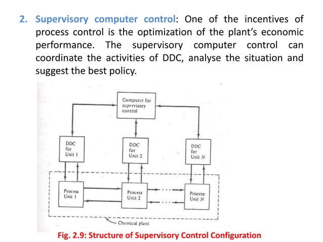 Presentation on process dynamics and control | PPT