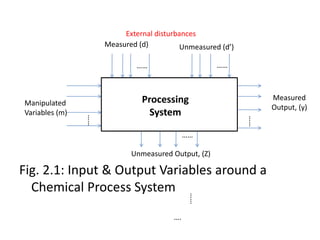 Presentation on process dynamics and control | PPT