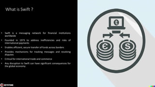 Swift-cyber-attacks.pptx