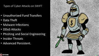 Swift-cyber-attacks.pptx