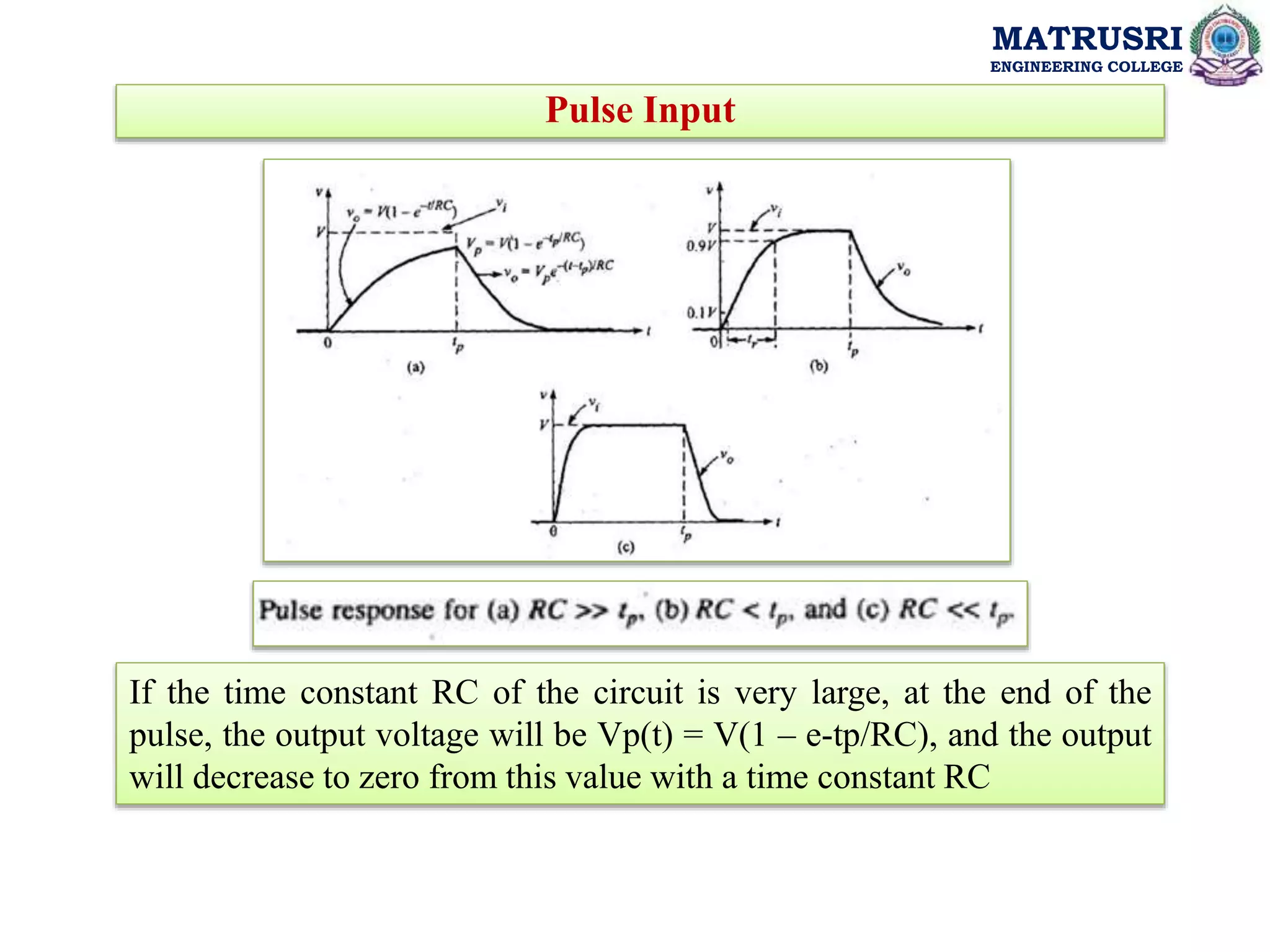 Pulse & Digital Circuits | PPT