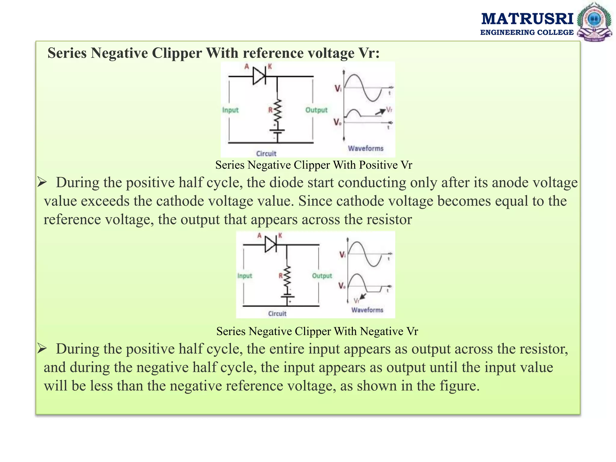 Pulse & Digital Circuits | PPT