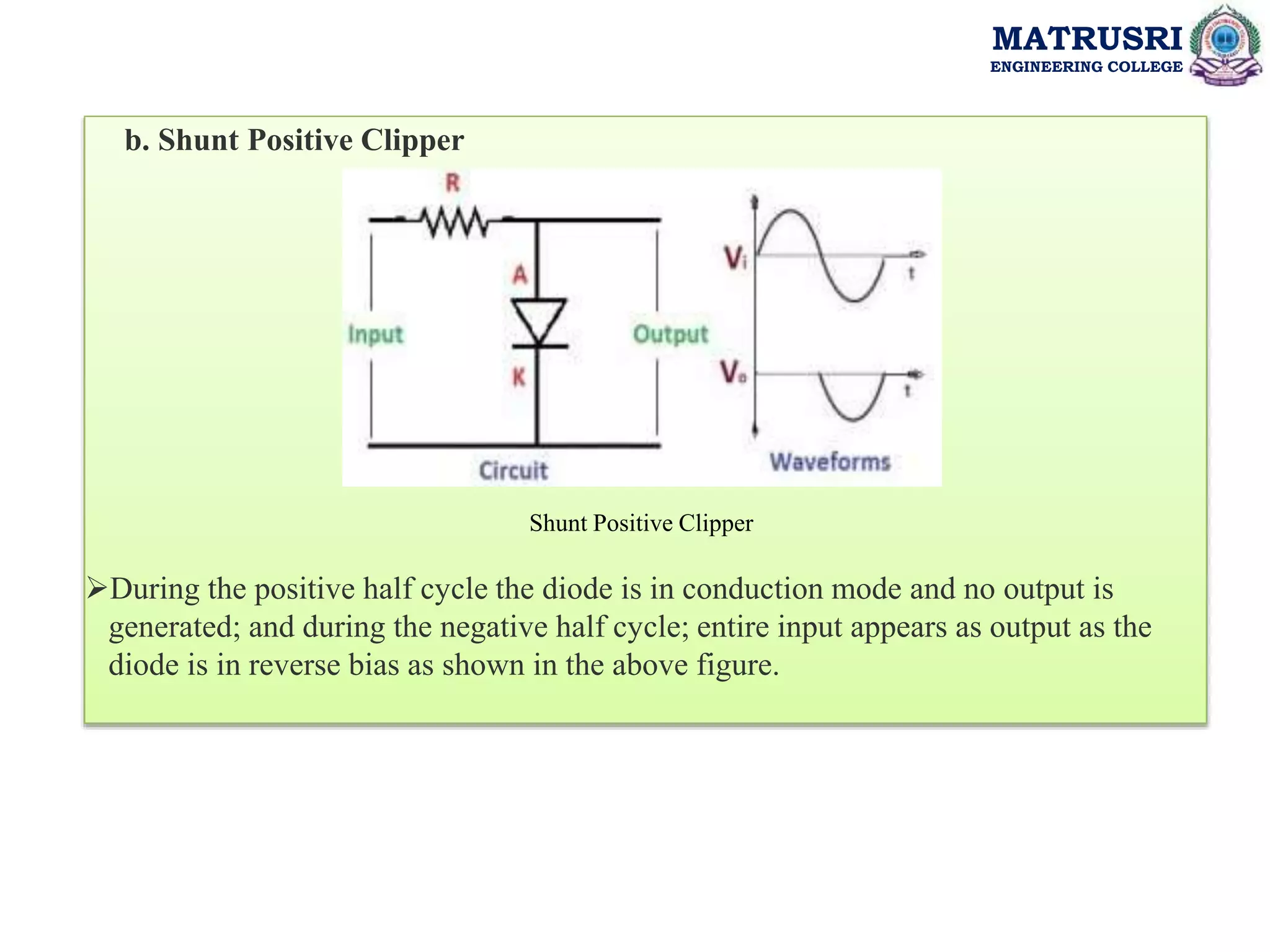 Pulse & Digital Circuits | PPT