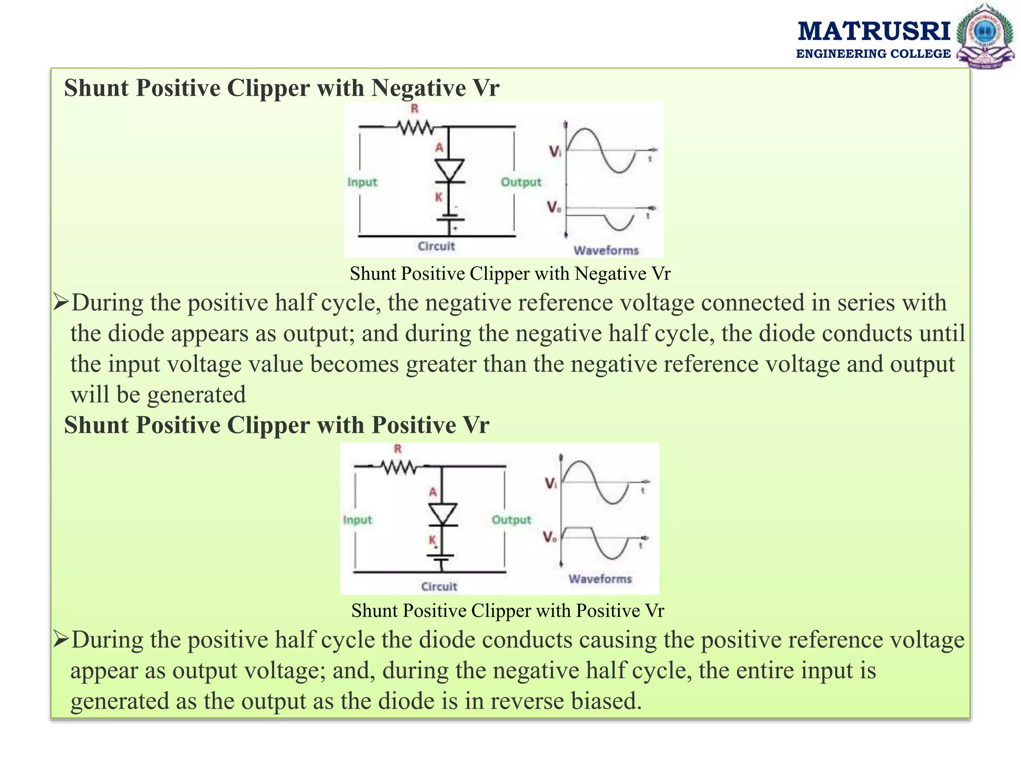 Pulse & Digital Circuits | PPT