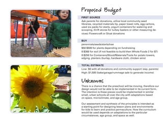 Permaculture Kids Curriculum | PPT