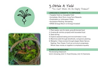 Permaculture Kids Curriculum | PPT