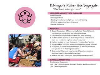 Permaculture Kids Curriculum | PPT