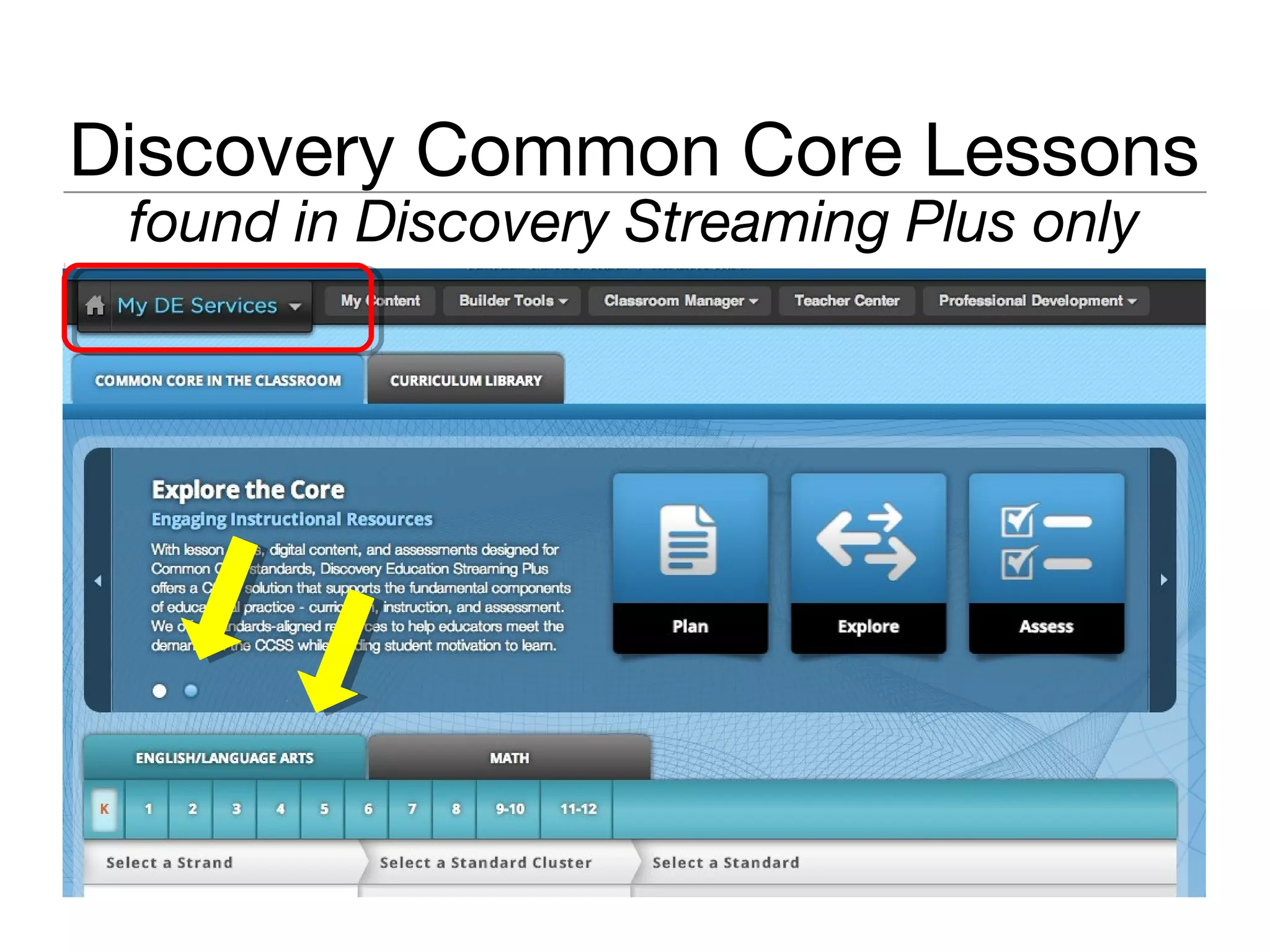PDC Tech Integration - More Crucial Than Ever | PPT