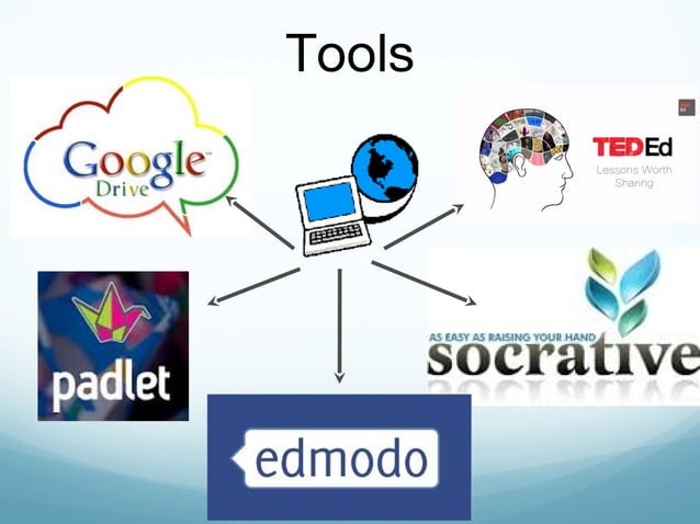 PDC Tech Integration - More Crucial Than Ever | PPT