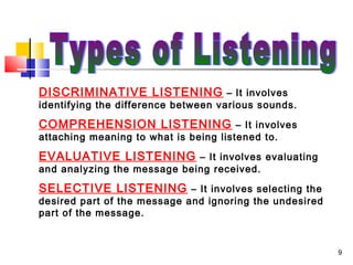 Improving Your Listening Skills! | PPT