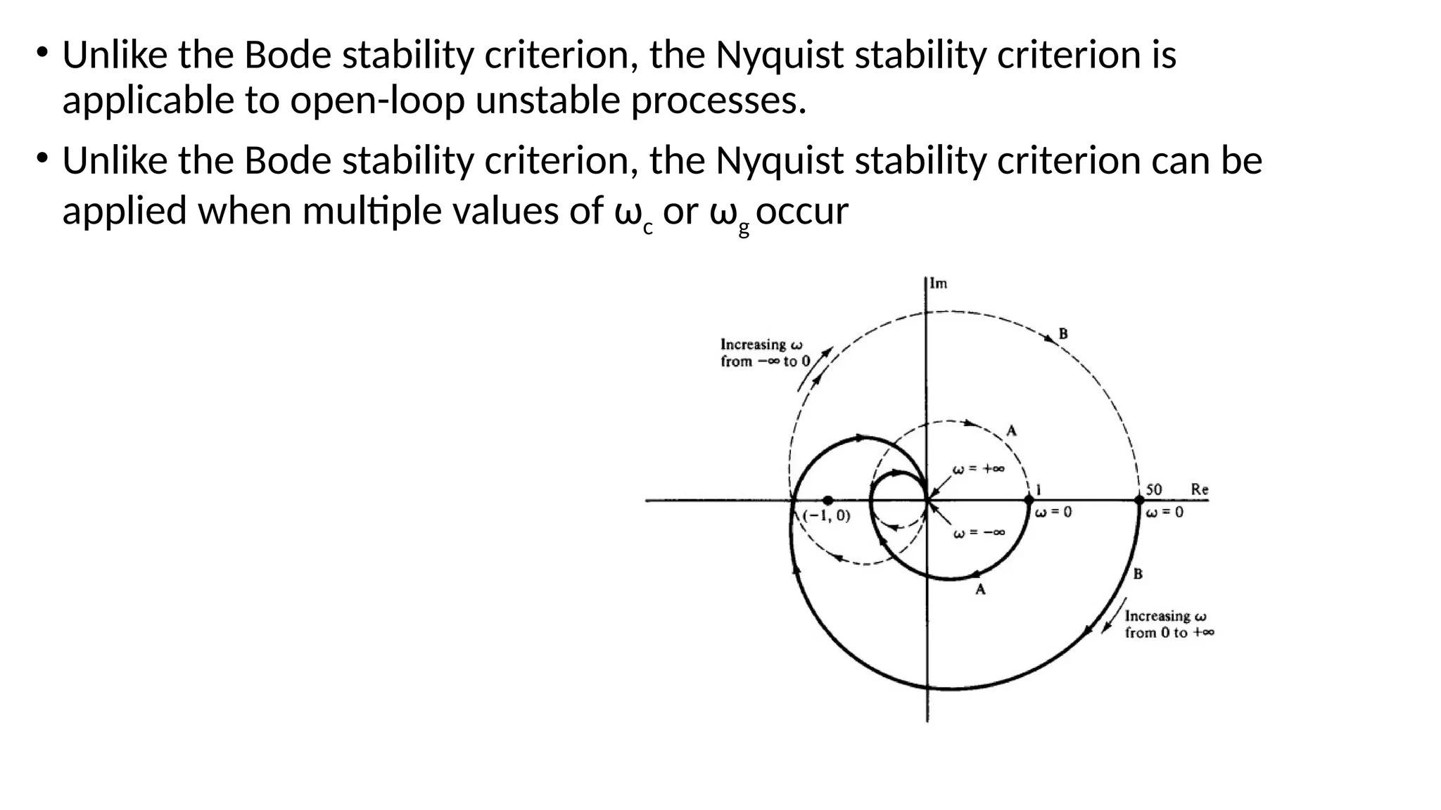 Process dynamic CONTROL NYQUIST DIAGRAM .pptx