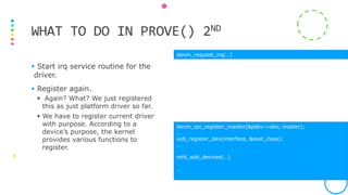 Platform Device/Driver | PPTX