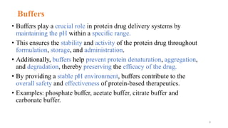 Formulation and evaluation of protein drug delivery system. | PPTX