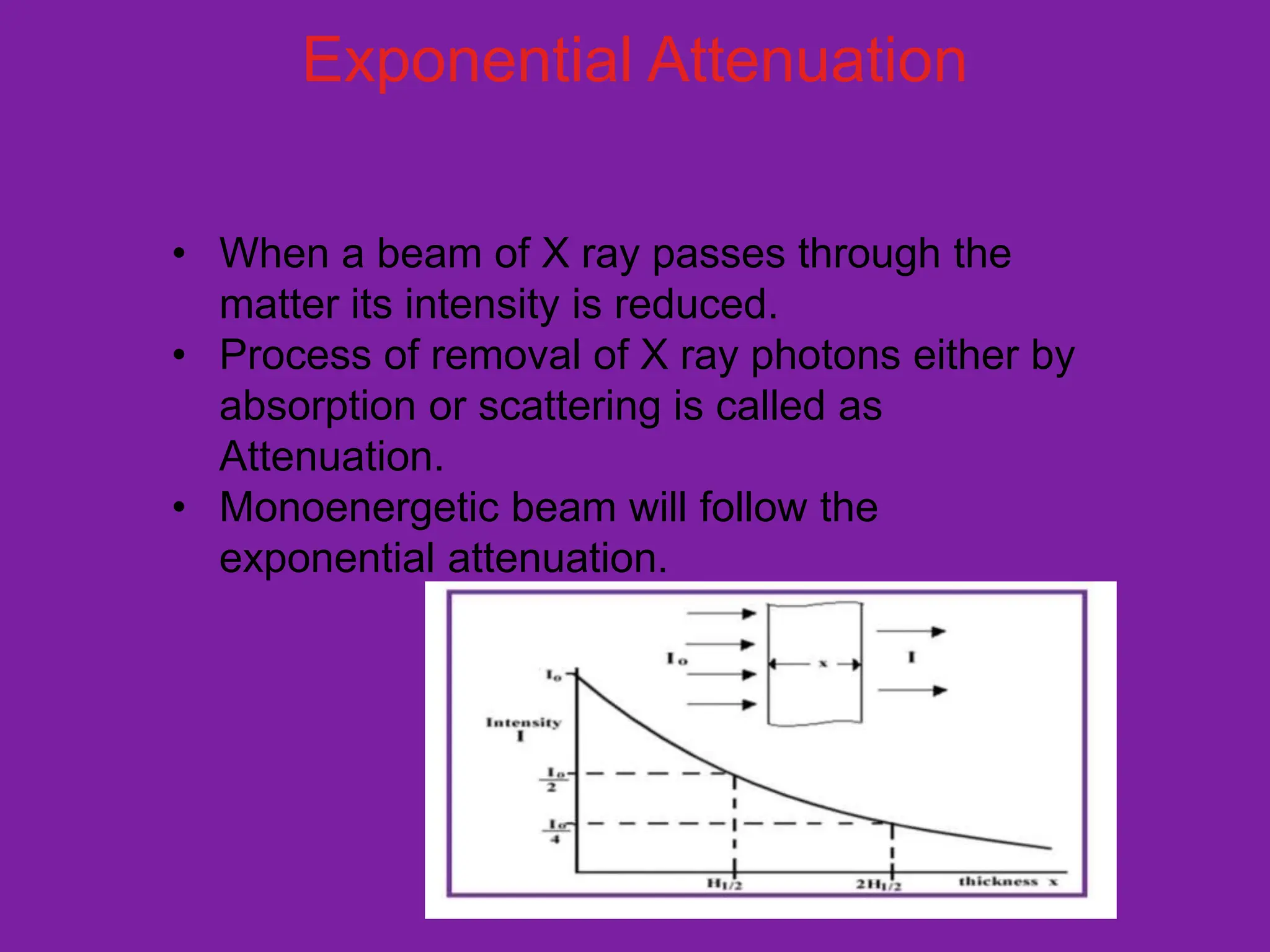 Depth Dose in Radiotherapy (Percentage).pptx