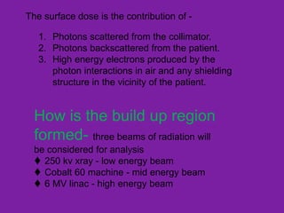 Depth Dose in Radiotherapy (Percentage).pptx | Physics | Science
