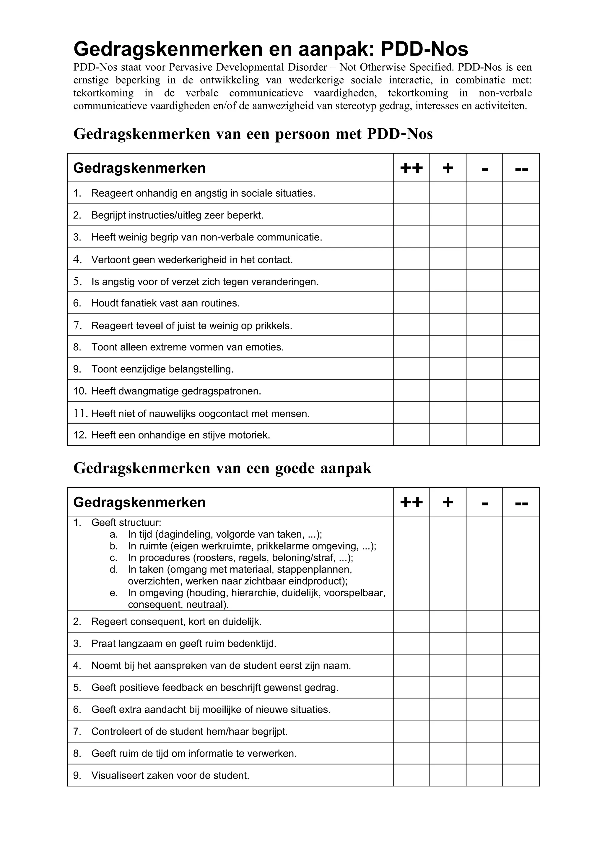 PDD-NOS - gedragskenmerken en aanpak | DOC