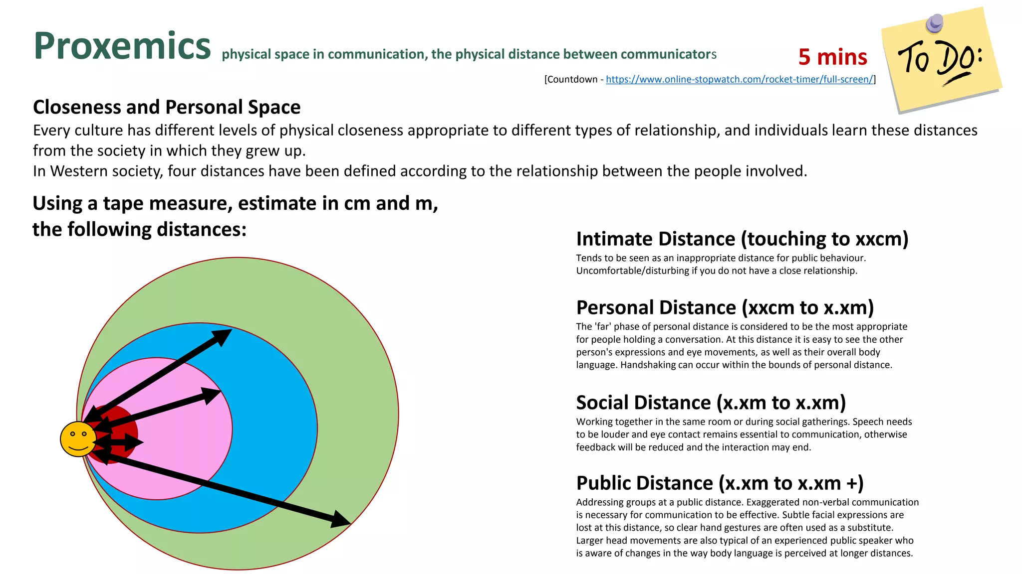 PDD 2019 Engaging presentations and workshops - Kelly King | PDF ...