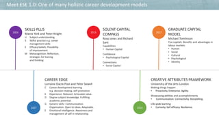 PDD 2019 Take it ESE - David Whistance | PDF