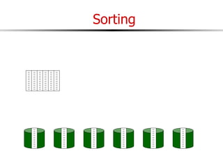 Parallel&DistributedDatabase.ppt