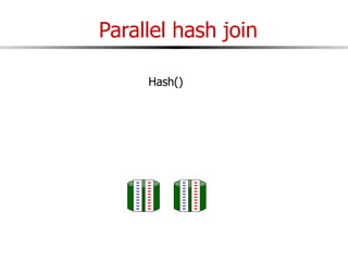 Parallel&DistributedDatabase.ppt