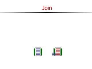 Parallel&DistributedDatabase.ppt