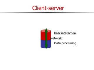 Parallel&DistributedDatabase.ppt