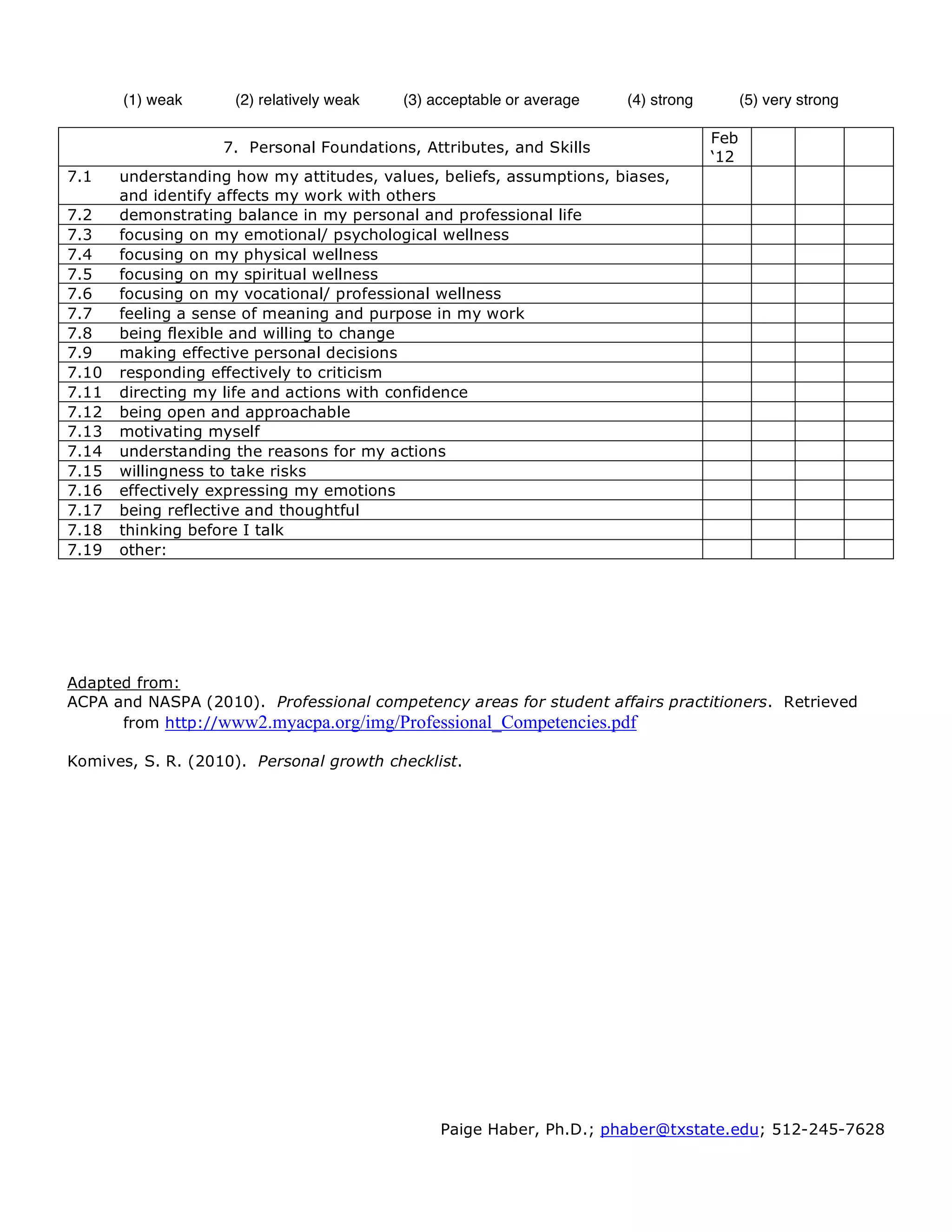 Professional Competency Areas Self Assessment | PDF