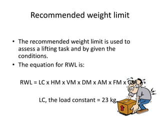 Ergonomics workcard drawing flow diagram | PPTX