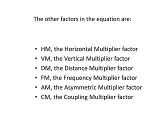 Ergonomics workcard drawing flow diagram | PPTX