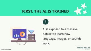 PD Deck on AI for Teachers & Educators | Presentation Slides for ...