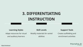 PD Deck on AI for Teachers & Educators | Presentation Slides for ...