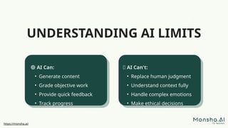PD Deck on AI for Teachers & Educators | Presentation Slides for ...