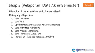 Persentasi powerpoint PDDIKTI NeoFeeder 2.3.0.pptx