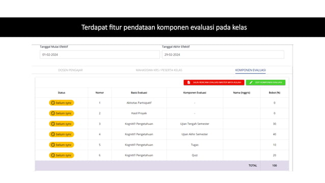 Persentasi powerpoint PDDIKTI NeoFeeder 2.3.0.pptx