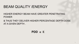 PDD & ISODOSE CURVE.pptx radiation oncology AIIMS GORAKHPUR | PPTX ...