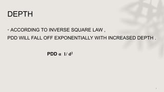 PDD & ISODOSE CURVE.pptx radiation oncology AIIMS GORAKHPUR | PPTX ...