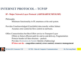 Network Layer for data computer and communication | PDF