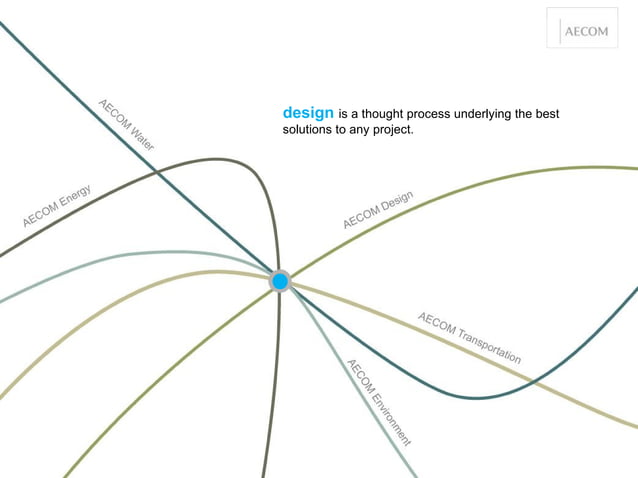 AECOM Design Overview | PPT