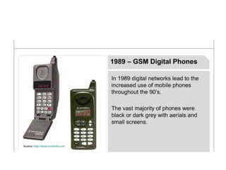 Product Life Cycle of Cell Phones | PPTX