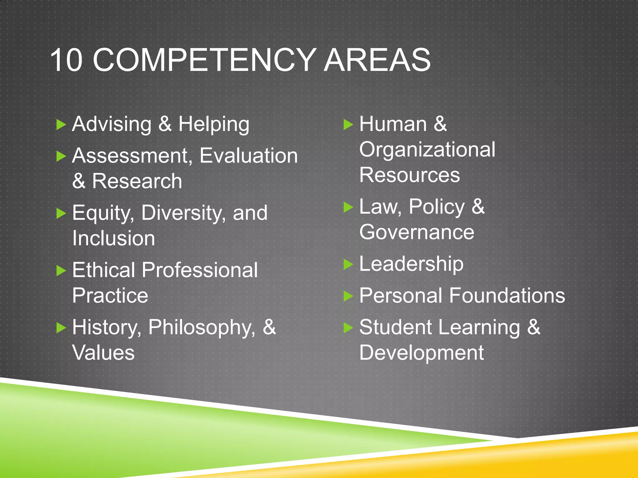 Professional Competency Areas | PPTX