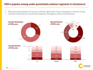 PinDuoDuo: How they became the fastest growing commerce company ever | PPT