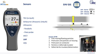 PDD Pro detector for Partial Discharge testing | PDF