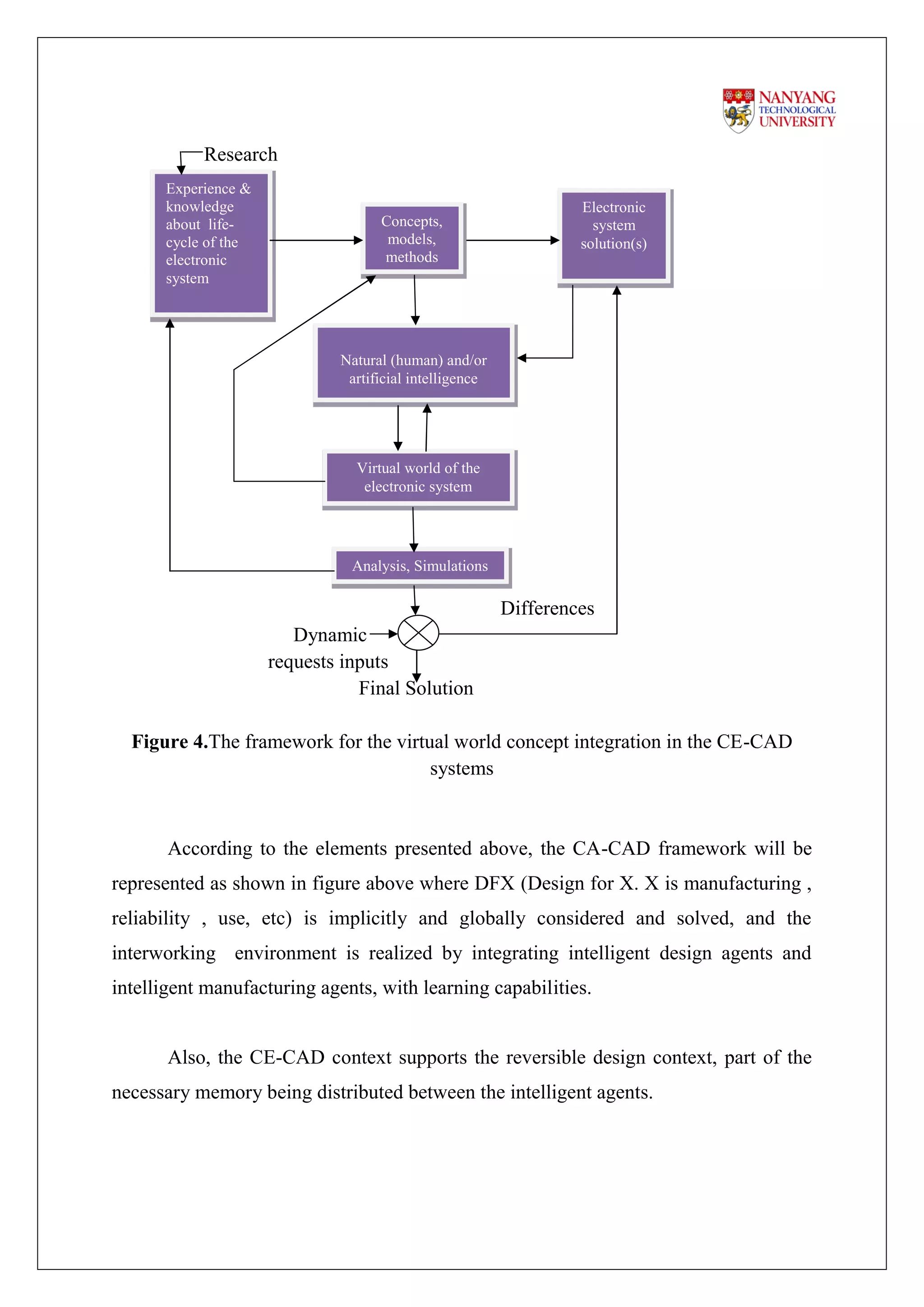 The Computer Aided Design Concept in the Concurrent Engineering Context. | PDF | Computing ...