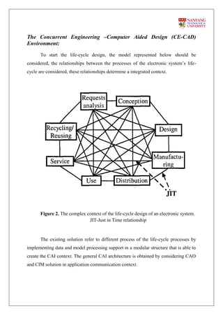 The Computer Aided Design Concept in the Concurrent Engineering Context. | PDF | Computing ...