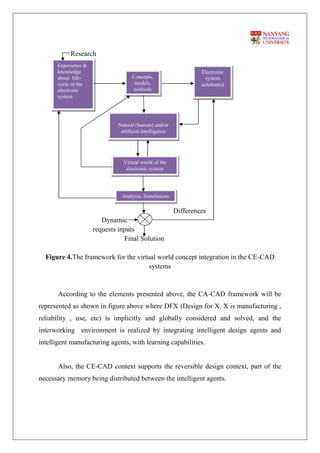 The Computer Aided Design Concept in the Concurrent Engineering Context. | PDF | Computing ...