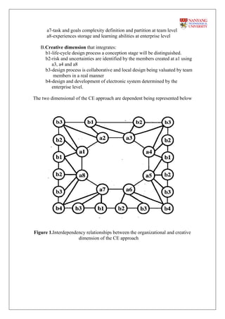 The Computer Aided Design Concept in the Concurrent Engineering Context. | PDF